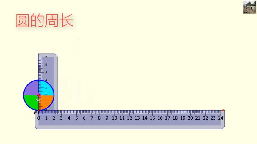 小学六年级数学圆的周长计算公式推导