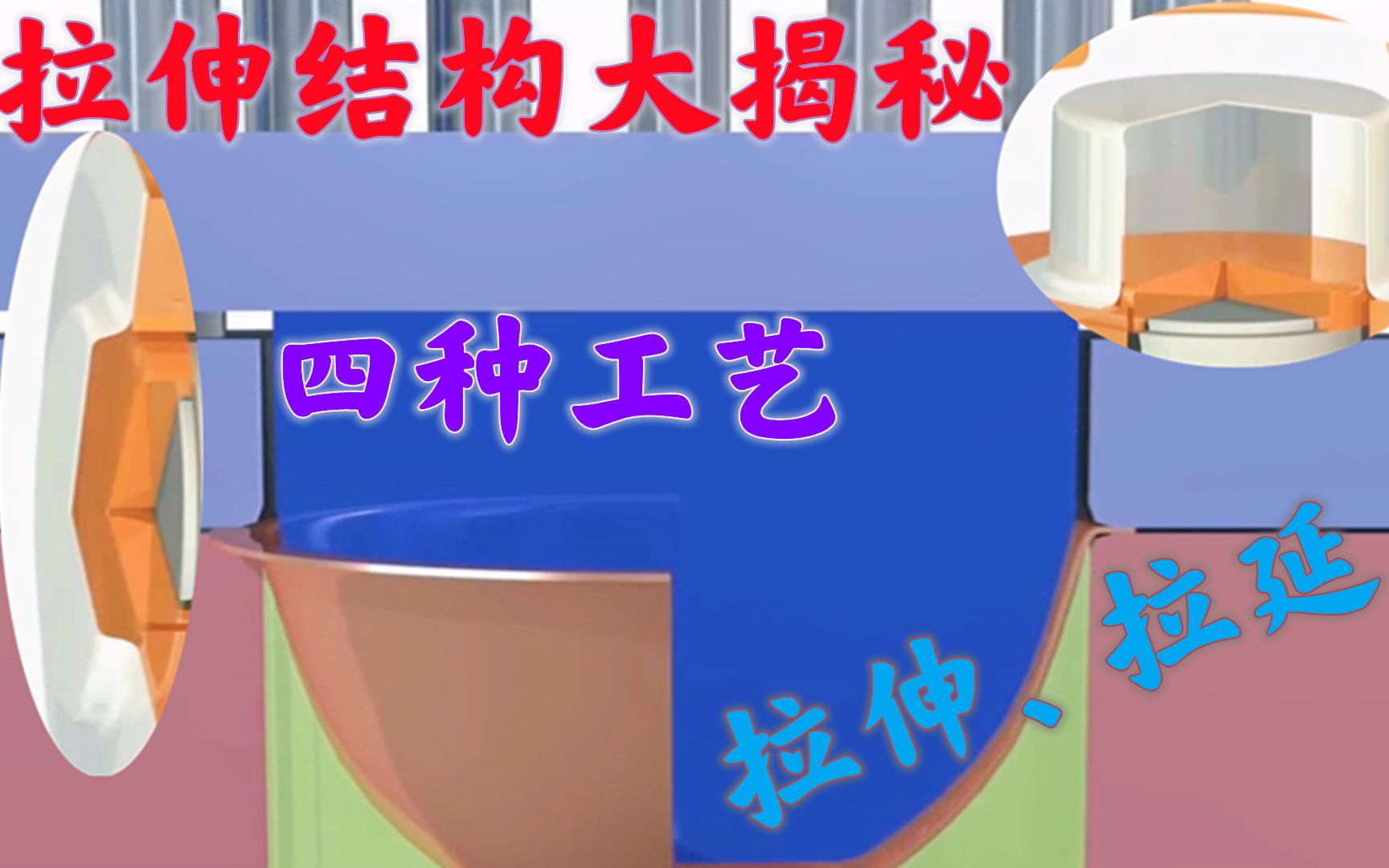 揭秘拉伸结构的工艺原理,四种不同的工艺,拉伸和拉延的区别