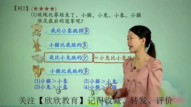 「谁比谁多,谁比谁少」的逻辑推理奥数知识