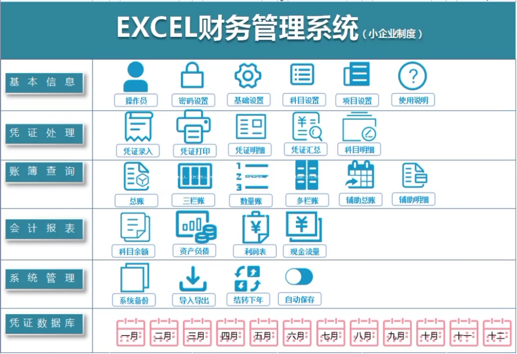Excel财务管理系统