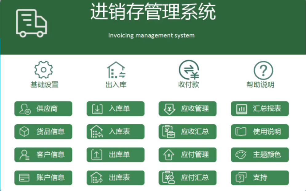 熬了3天3夜,终于把进销存做成了Excel全自动管理系统,含库存预警,...