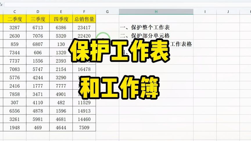 保护工作表和工作簿,这4种保护方式,你真的不收藏起来吗