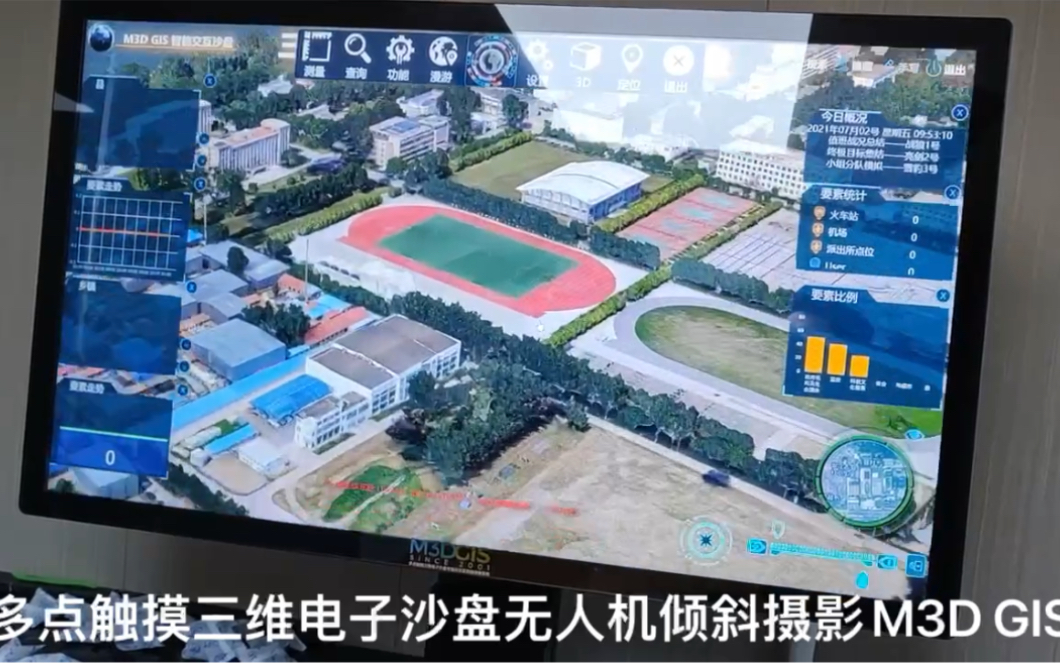 无人机倾斜摄影数据电子沙盘可视化交互地理信息系统通过手势多点...