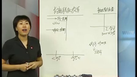 E06企业会计准则第2号__长期股权投资(二)0801