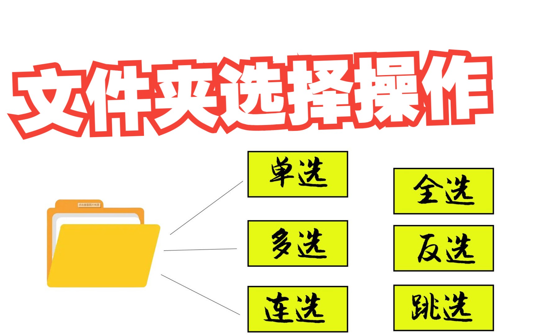 一口气把文件夹的6个选择操作讲清楚,有手就行,通俗易懂,希望能到帮...