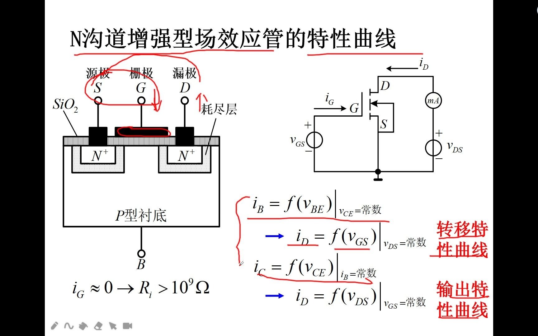 [电子电路基础]场效应管特性曲线 模电期末必备,基本知识,解题套路21