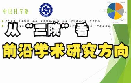 从中国科学院、中国工程院、中国社会科学院组织设置看前沿学术研究...
