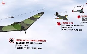 【3D模型】第二次世界大战飞机最大速度和尺寸比较(2019/9/27)