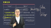 李梦娇常识速记口诀88条6.0版2019年最新法律常识-06