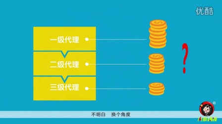 扁平化MG动漫商业模式介绍宣传片制作公司闪狼动漫案例展示