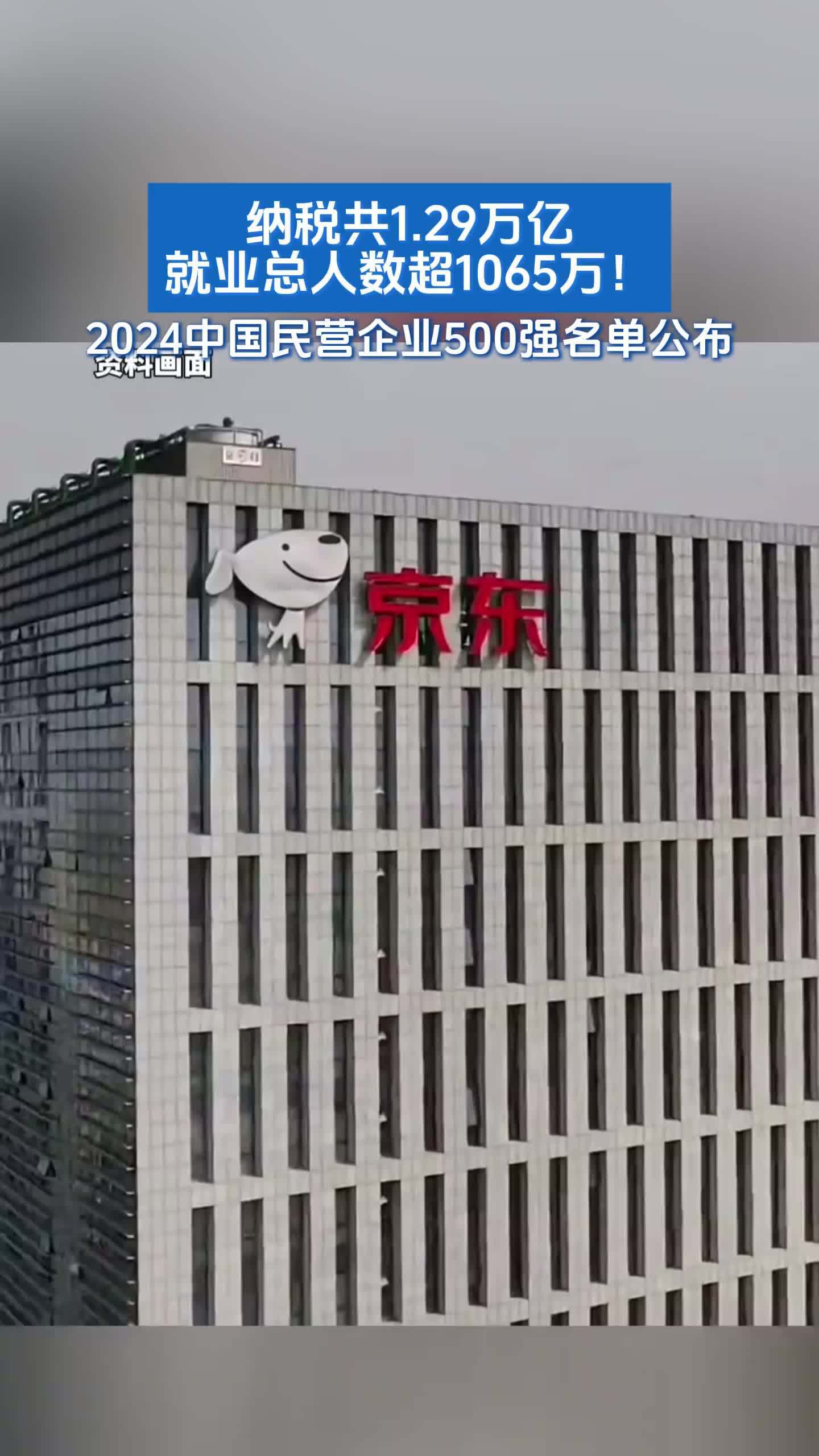 中国民营企业500强名单公布