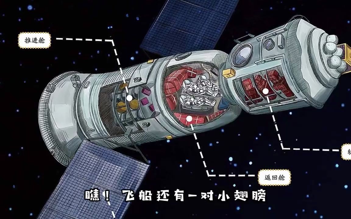 航天科普:揭秘飞船升空全过程|飞船升空了