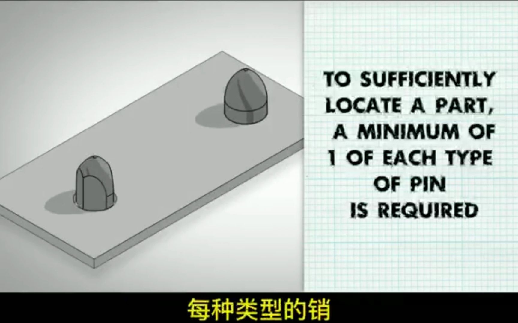 爱合发:如何选择定位销