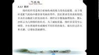 xp328气门传动组结构原理16