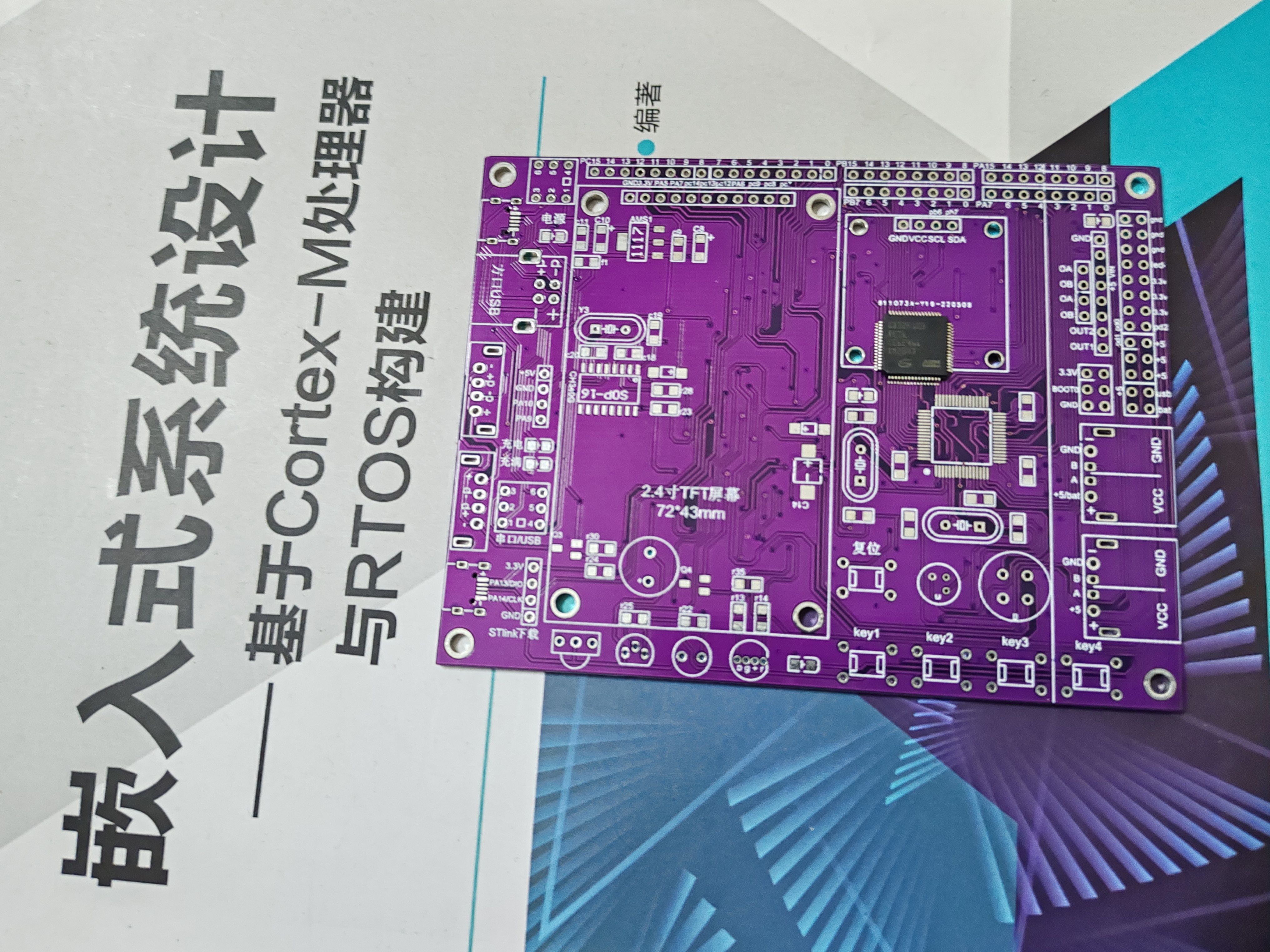 【Altium Designer20零基础 画STM32/GD32电路板】第1讲:前言