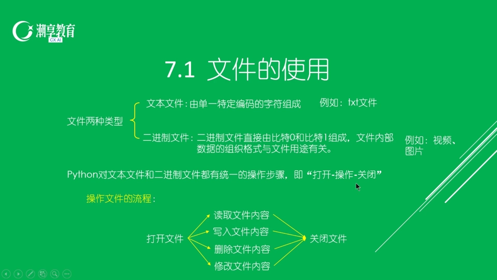 39集 文件的打开