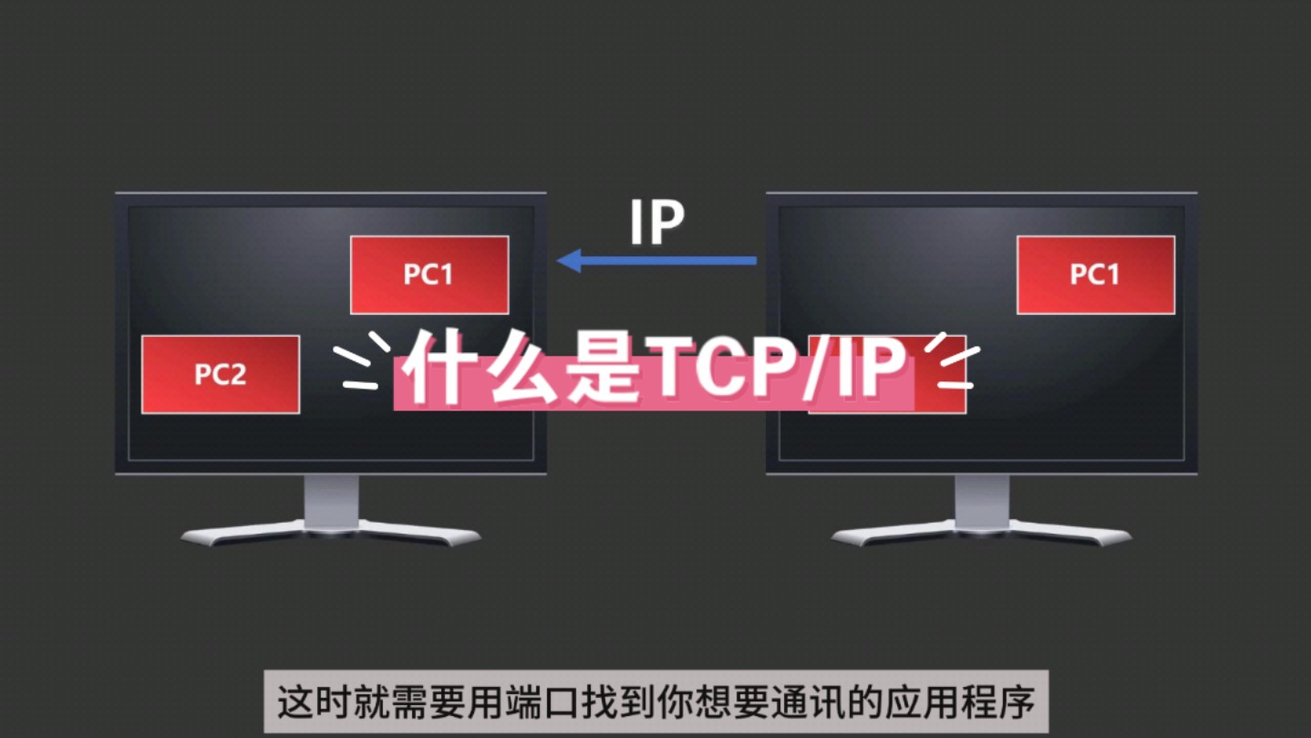 #工业自动化 #tcp TCP/IP