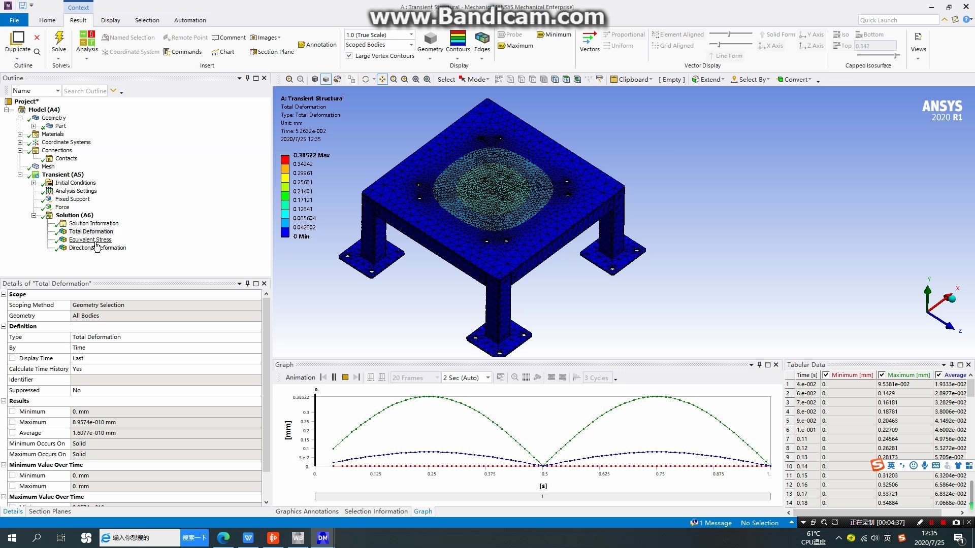 ANASYS Workbench 基础实训教程 - 6.7.1 瞬态动力学分析实例