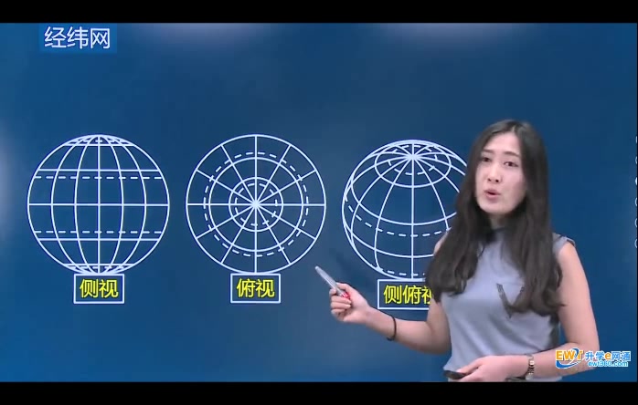 地理必修一地球的运动