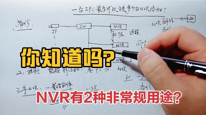 总结视频监控系统NVR的3种用途,存储解码还有一种很少有人使用!