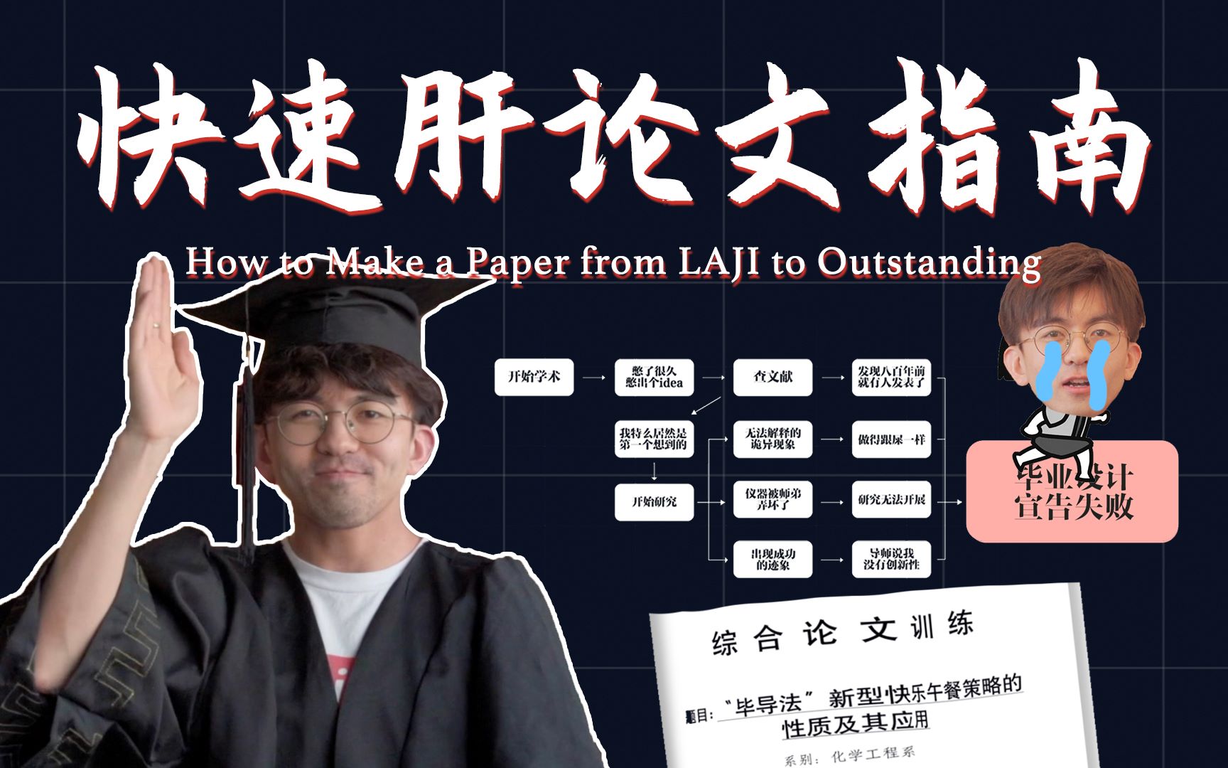 【毕导】学渣的绝地求生!如何快速肝出一篇优秀的学术论文?