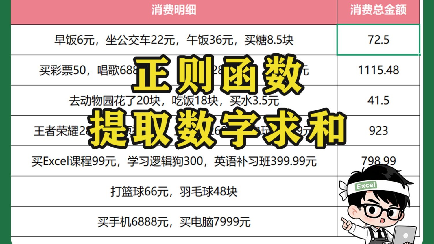 Excel每日一学:用正则函数REGEXP提取数字并求和
