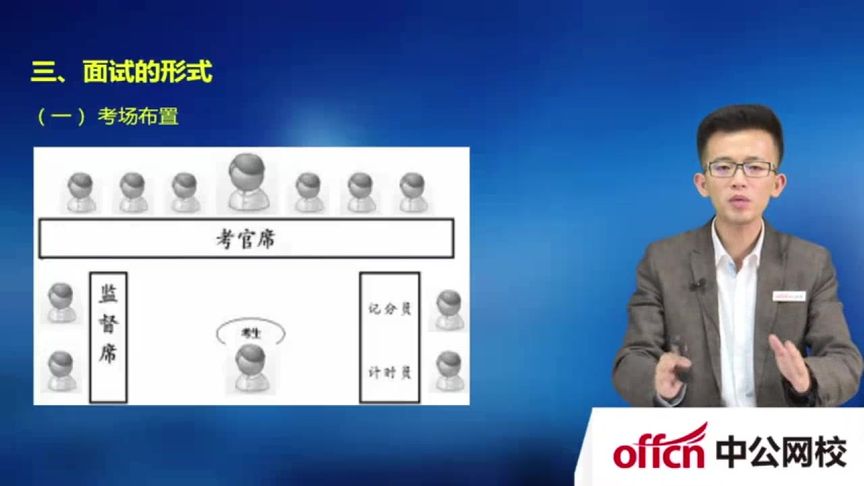 2017事业单位面试理论-面试形式及流程
