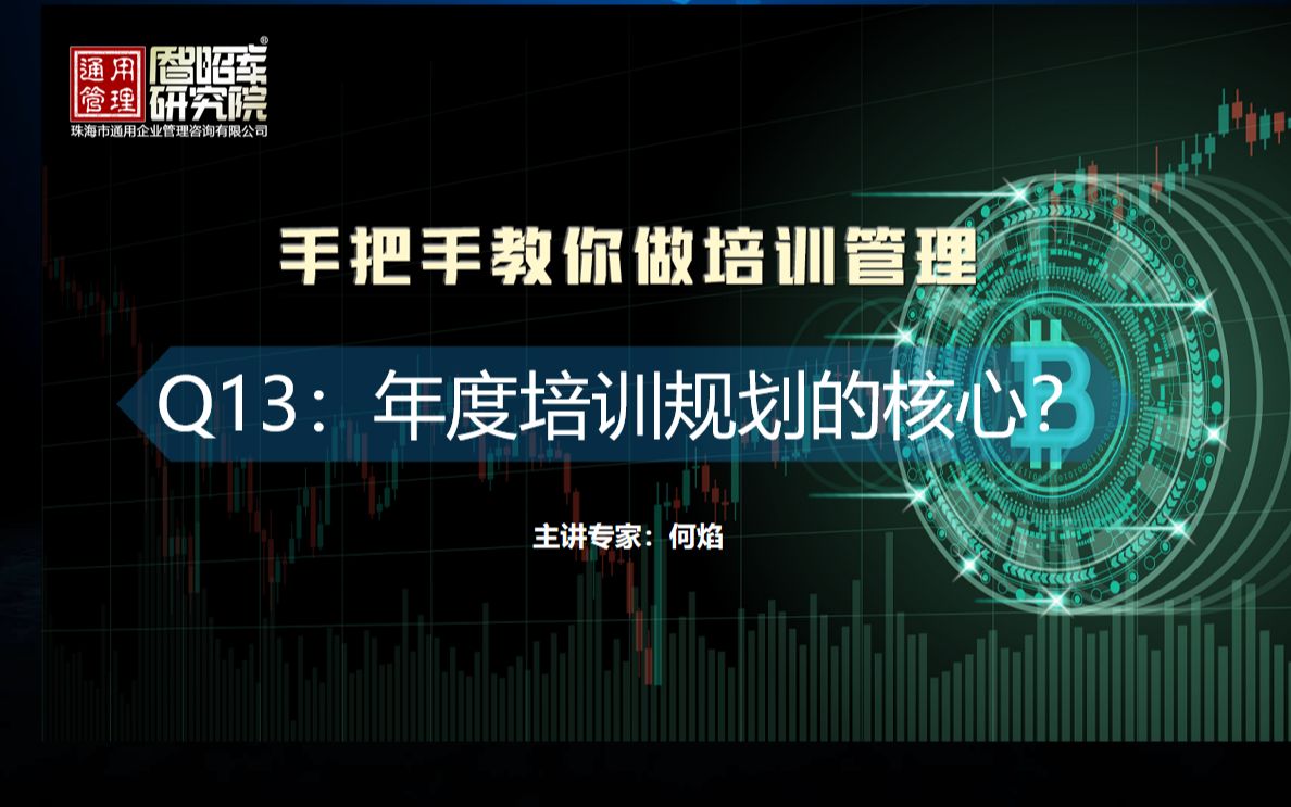 Q13:年度培训规划的核心?年度计划的核心是什么?何焰老师讲解培训...
