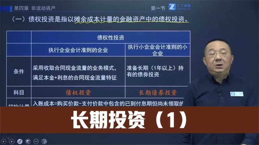 2023马老师《初级会计实务》精讲:0401长期投资(1)
