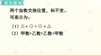 四年级下册数学苏教版第六单元运算律第一课时加法的交换律和结合律