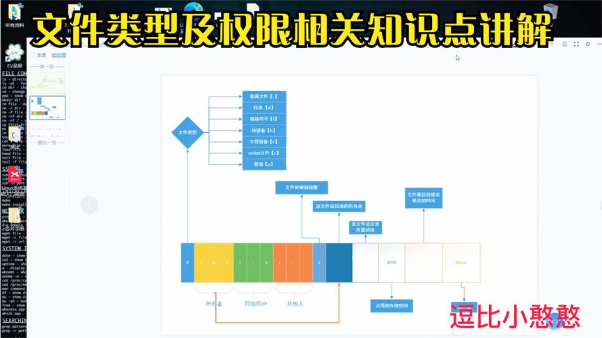 《Linux系统基础入门视频教程》文件类型及相关字符串的解读(5)
