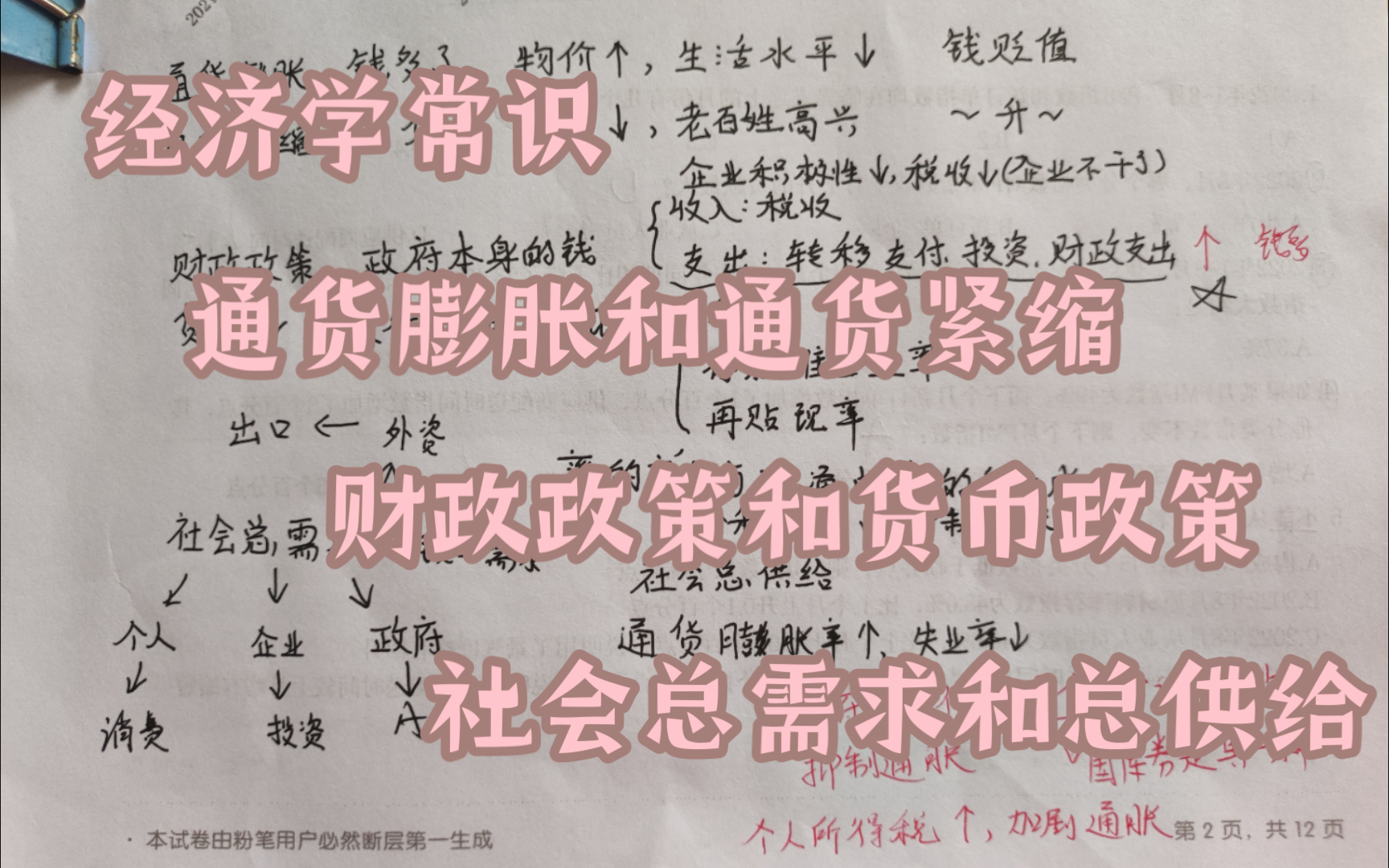 ...学常识|通货膨胀和通货紧缩|财政政策和货币政策|社会总需求和总供给