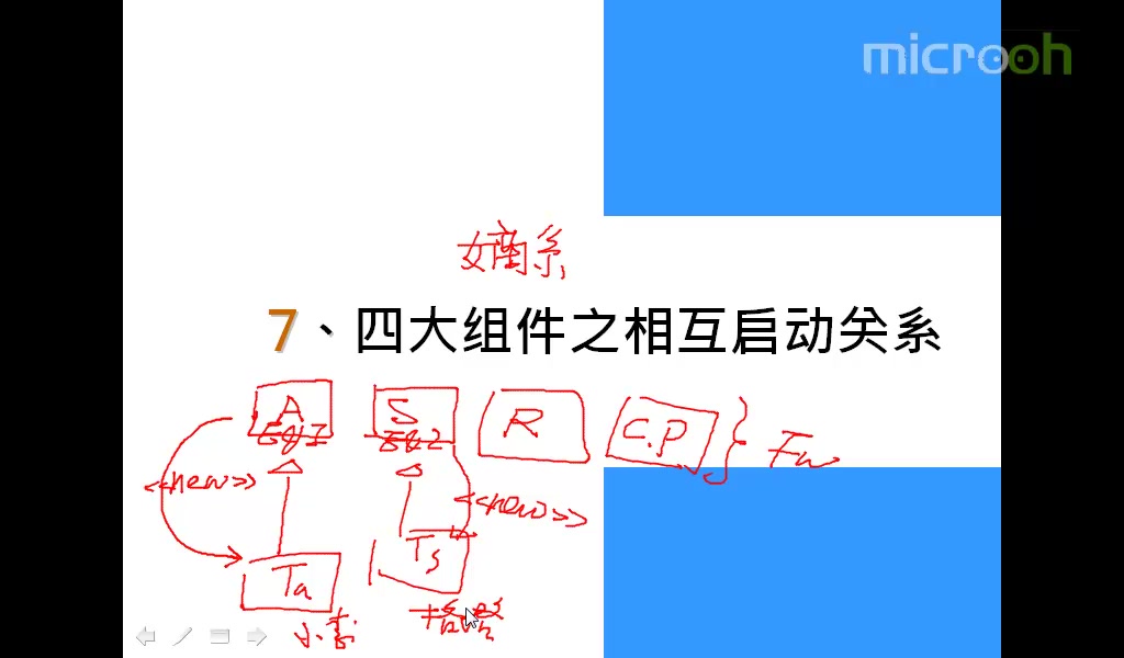 安卓架构师教程(1-100少 共234)