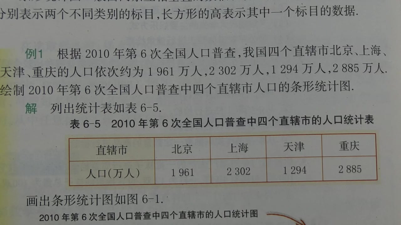 条形统计图和折线统计图讲解浙教版初一数学下册