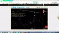 指标临盘操作 DMI(重要指标)下