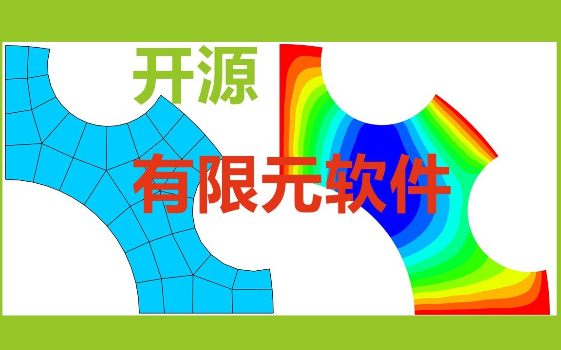 最近发现的几款开源有限元软件