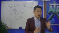 房产中介经纪人工作 精神 销售心态自我调整 公司运营管理