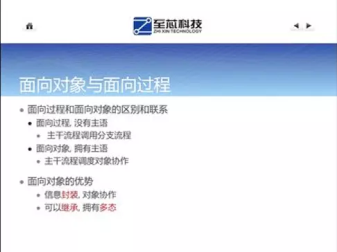 Swift 语言高级(一) Swift 语言面向对象(上) -第11讲-《至芯iOS开发零...