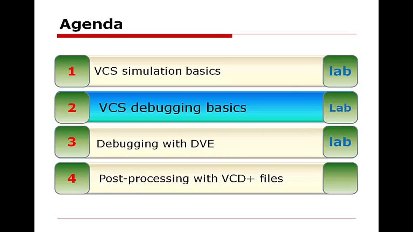 仿真工具实践VCS视频教程