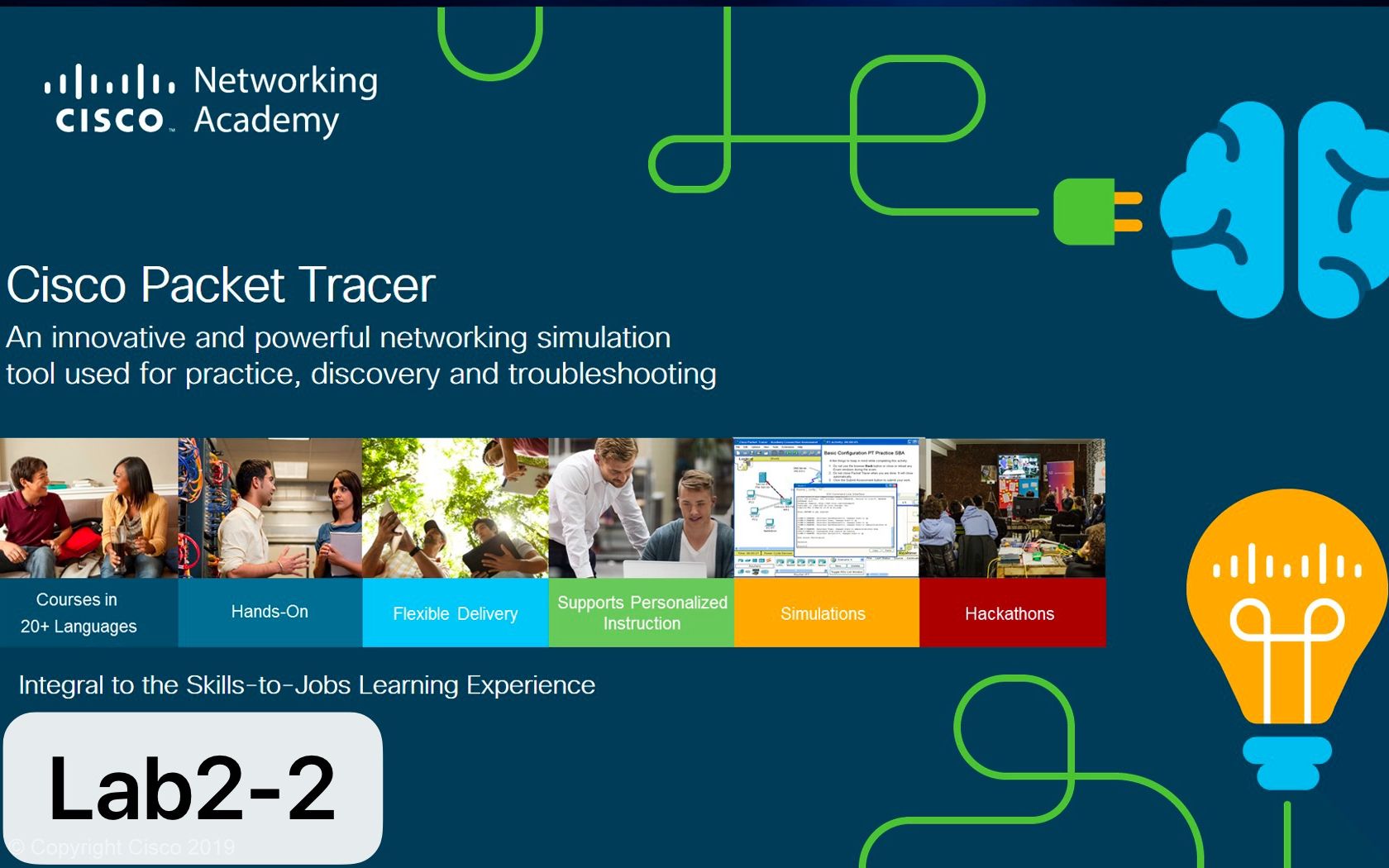 lab2-2 PacketTracer基础实验