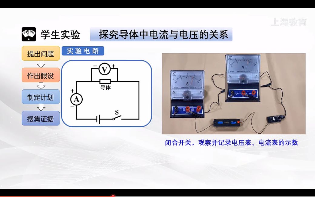 【物理实验】探究电流与电压的关系(欧姆定律)