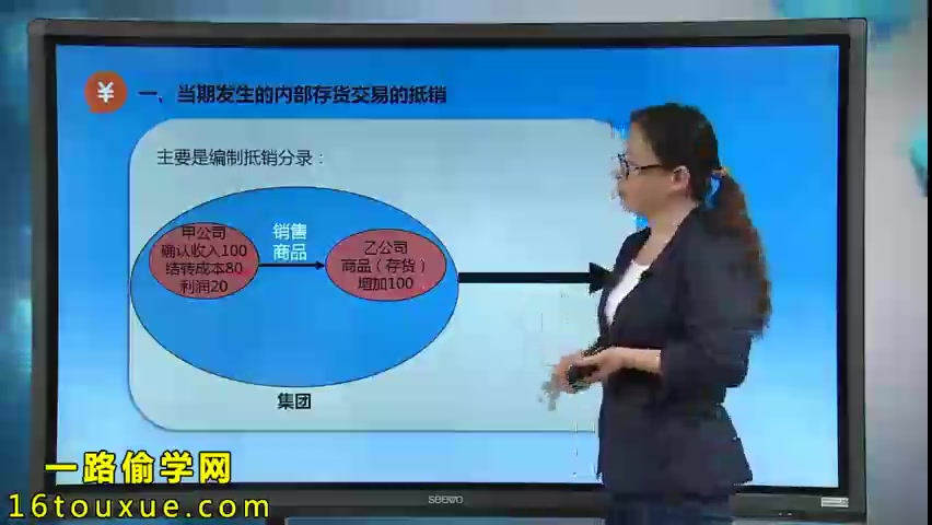 自考高级财务会计00159辅导视频课程 自学考试会计本科视频教程 ...