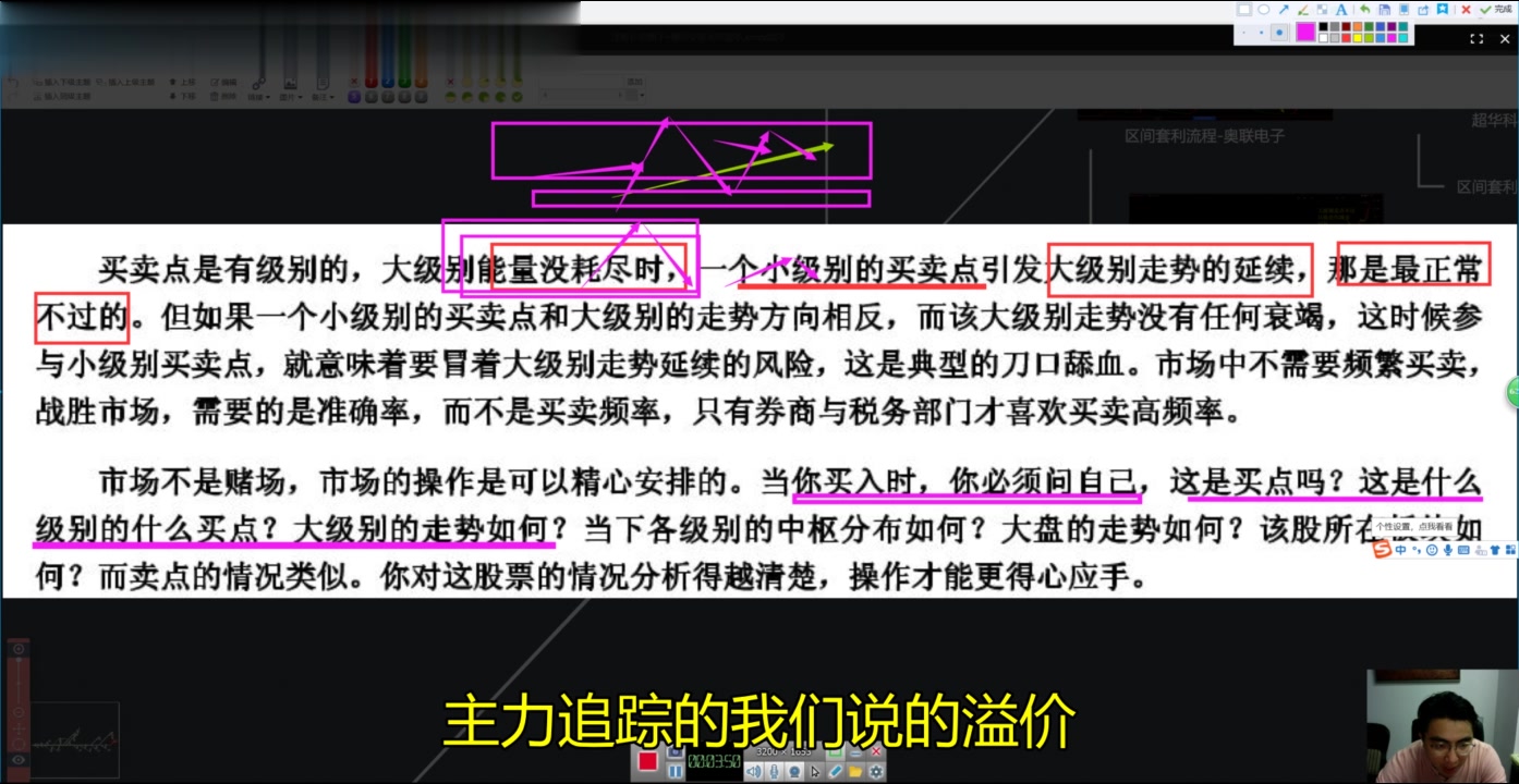 缠论区间套利在攻坚,全部落入实战运用
