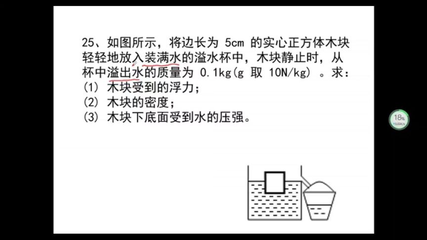 浮力计算典型例题讲解浮力的计算方法的应用