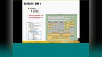 满足ISO 26262的BMS系统功能安全分析过程