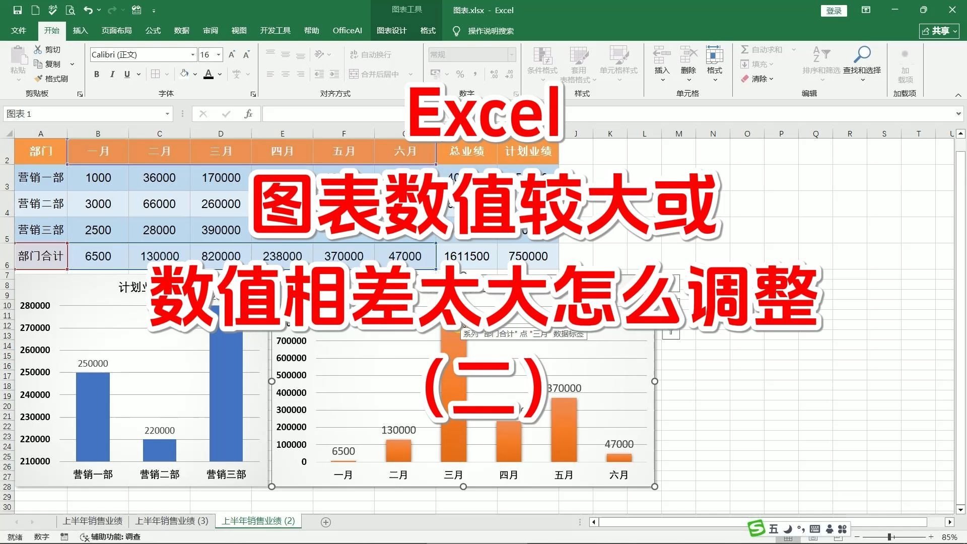 图表数值相差太大怎么调整 坐标轴数值差距太大怎么设置 图表数值偏...