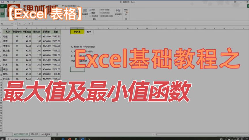 Excel基础教程之最大值函数Max及最小值函数Min的使用方法