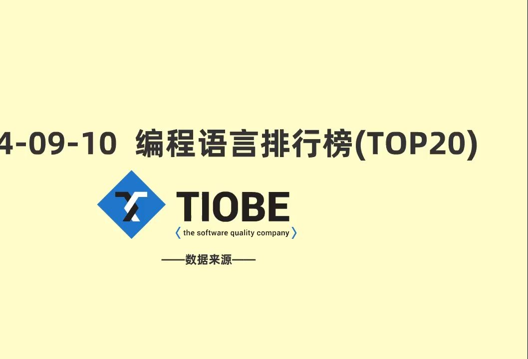2024年09月编程语言排行(数据来自TIOBE)