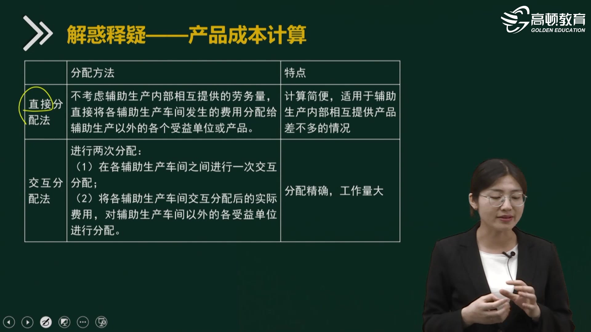 关于注册会计师财管的学习策略及高频考点整合,这段视频值得关注!