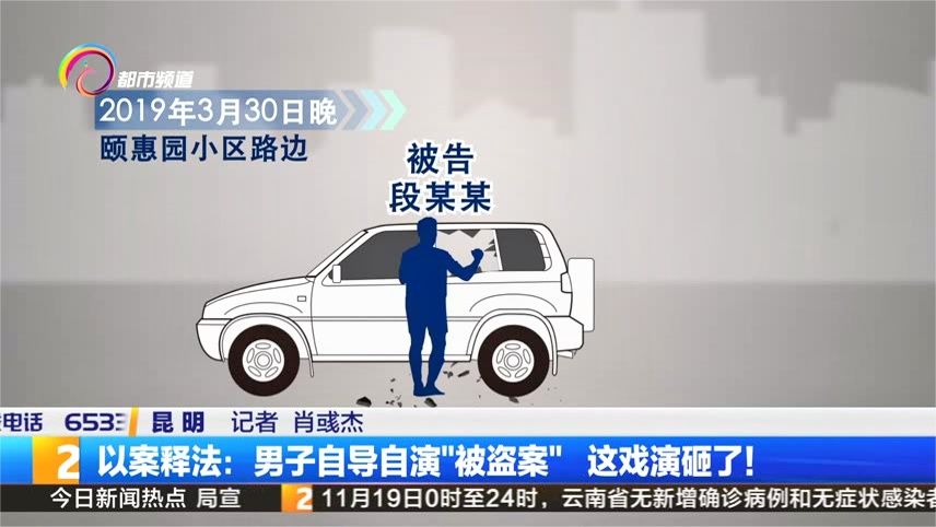 以案释法:男子自导自演“被盗案” 这戏演砸了!